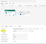 Fabric Rest APIs – A Real World Example with FUAM – Data Work Mom